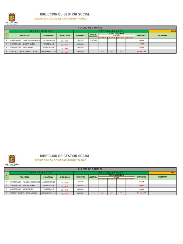 Cuadro de Programacion - It - RL - CL 21102022 | PDF