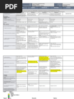 Performance Tasks Quarter 1 | PDF