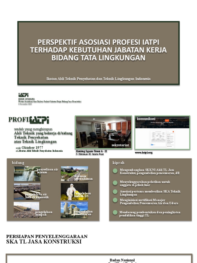 Perspektif Asosiasi Profesi IATPI Terhadap Jabatan Kerja BIdang Tata ...