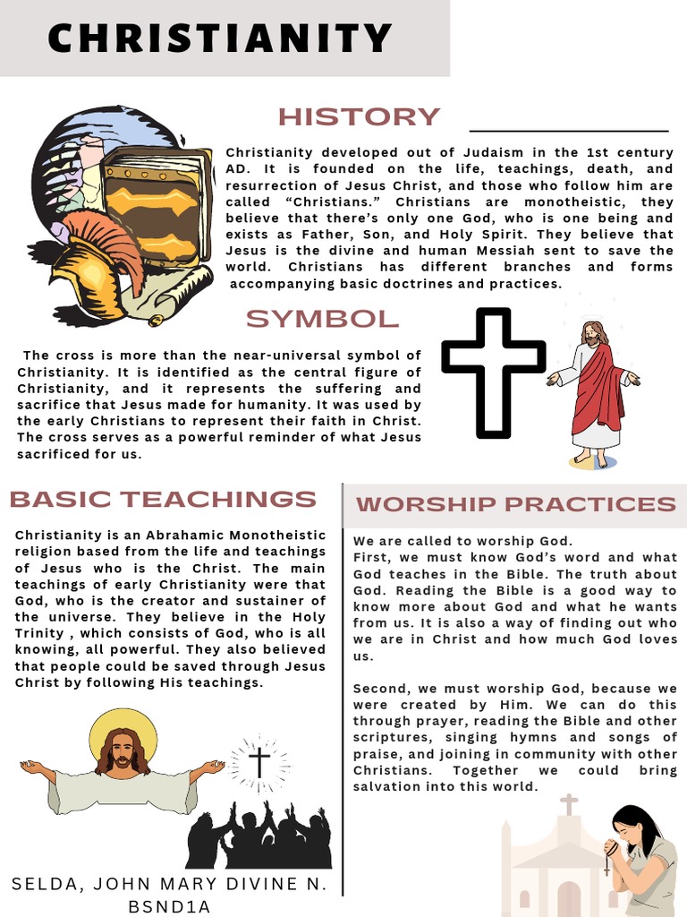 Overview of Christianity's Beliefs | PDF | God | Jesus