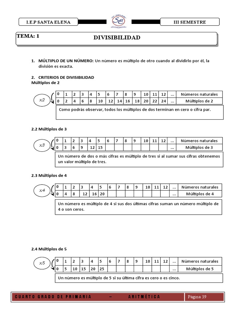 Aritmética - 4to Grado - III - IV Bimestre - 2022 ACTUALIZADO | PDF | Números | Matemáticas