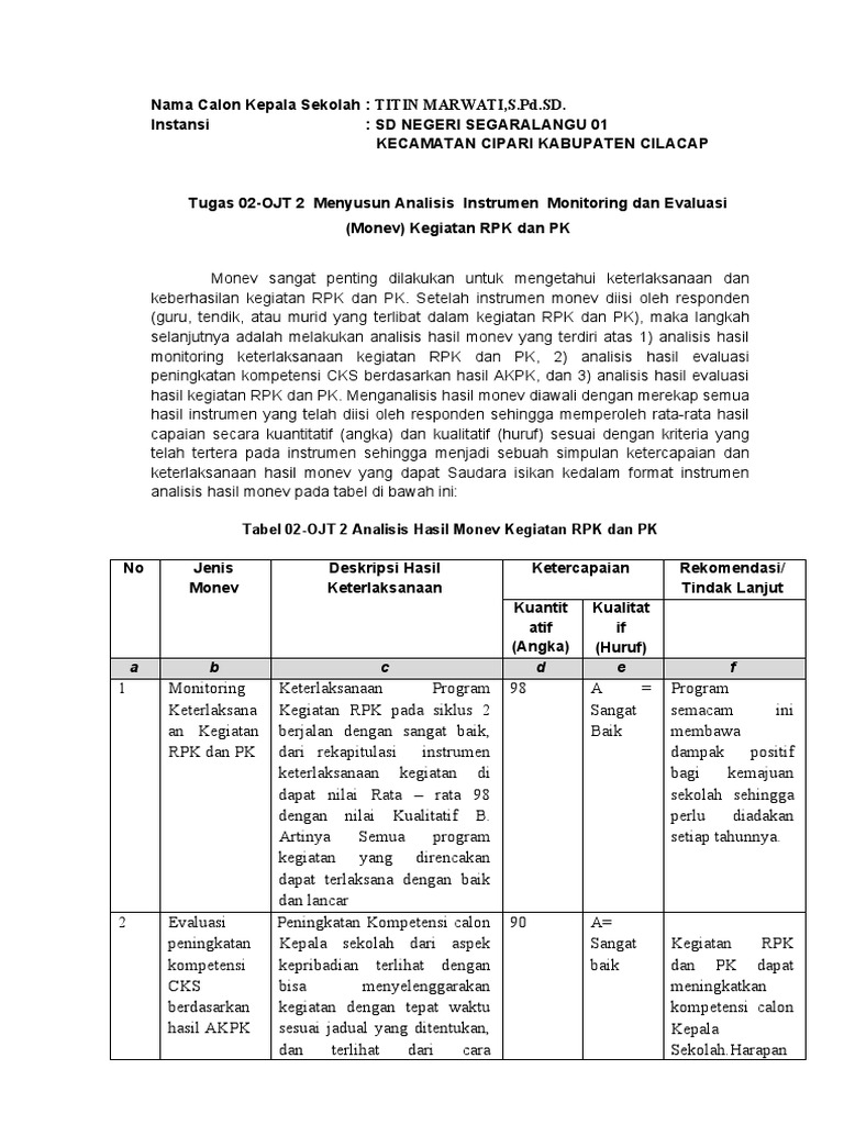 Tugas 02-OJT 2 - Menyusun Analisis Instrumen Monitoring Dan Evaluasi (Monev) Kegiatan RPK Dan PK ...