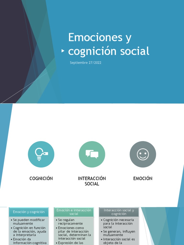 5 Emociones Y Cognición Social Pdf Las Emociones Pensamiento