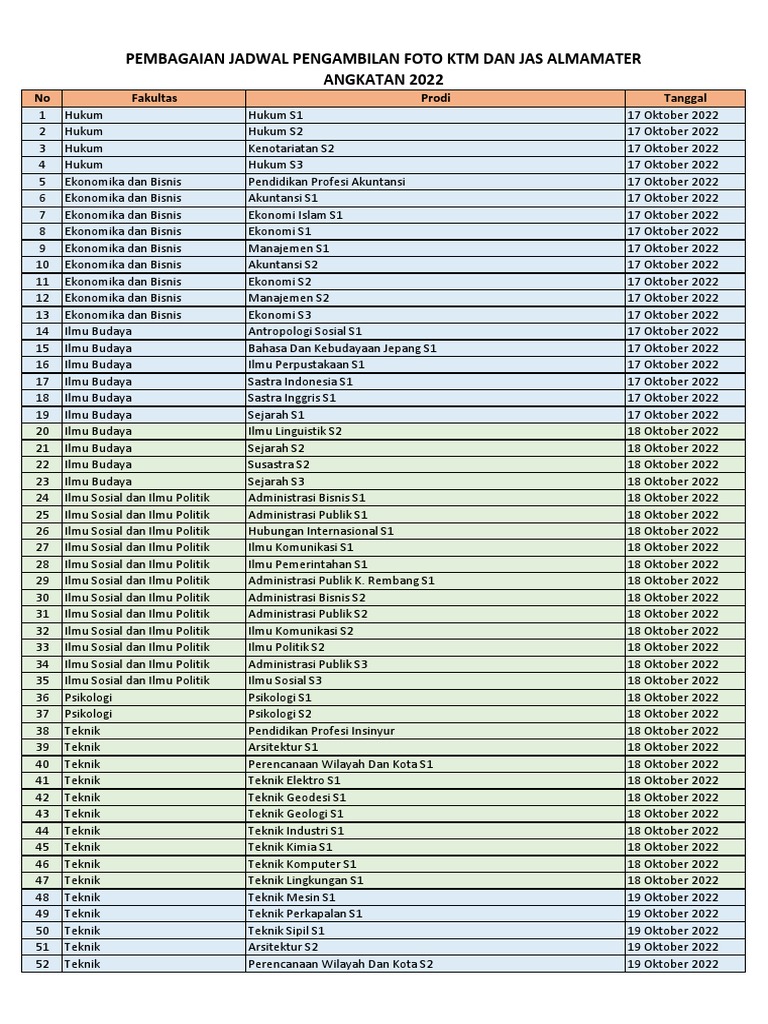 Jadwal Pengambilan Foto KTM 2022 | PDF