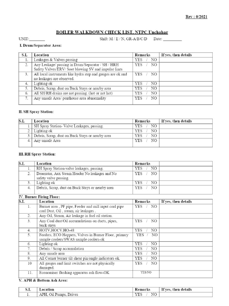 Boiler Checklist | PDF