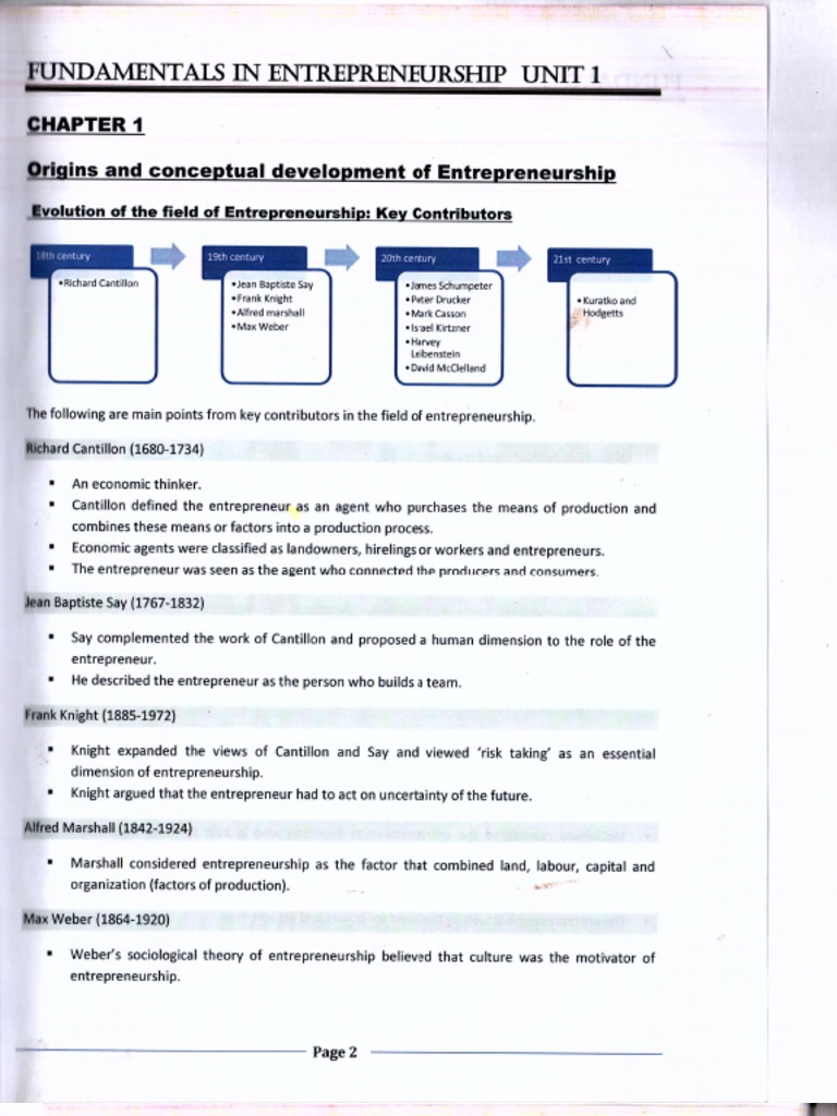 Entrepreneurship Unit 1 Chapter 1 | PDF Entrepreneurship Unit 1 Chapter 1 | PDF