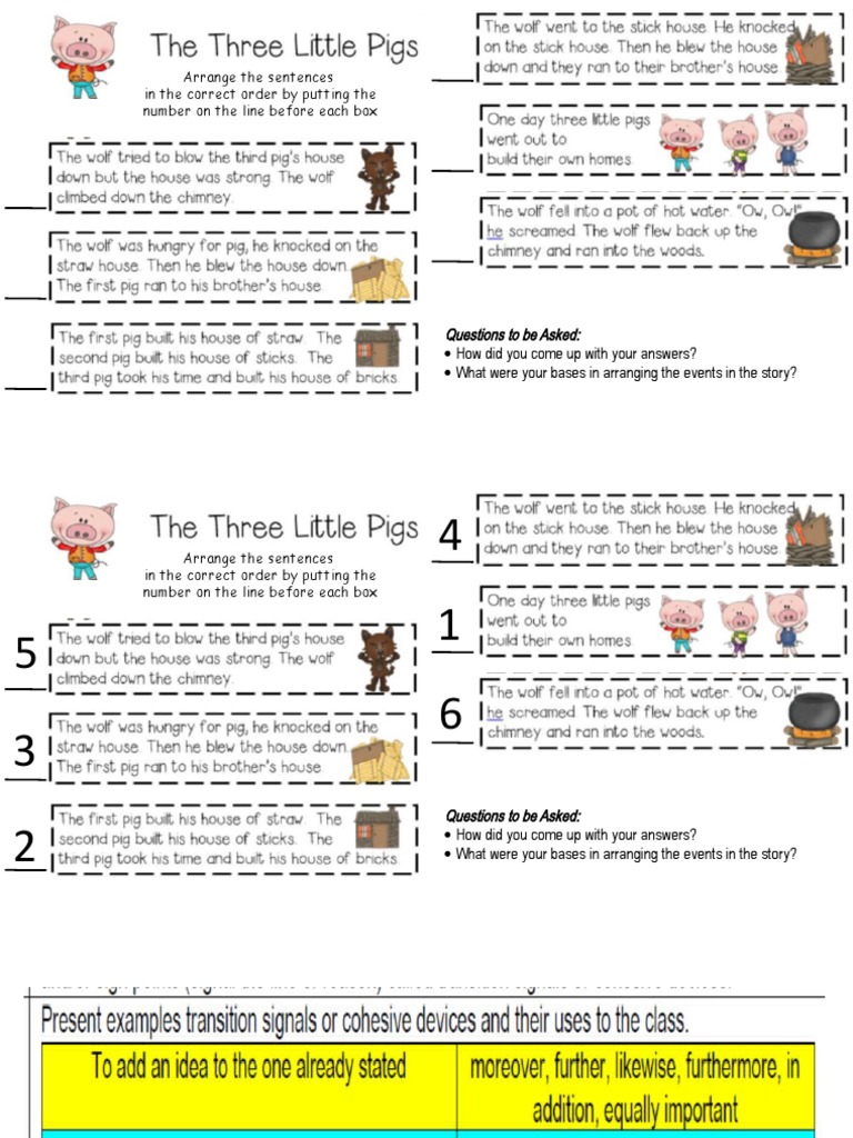 The THREE LITTLE PIGS | PDF