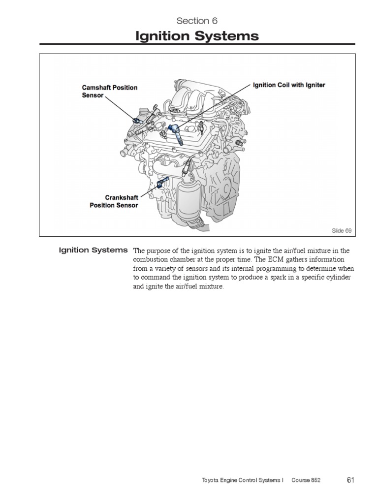 (123doc) - Toyota-Training-Course-T874-Engine-Control-Systems-Ii-Ch06 | PDF | Ignition System ...
