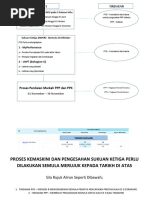 MANUAL PENGGUNA MyPERFORMANCE V2 | PDF