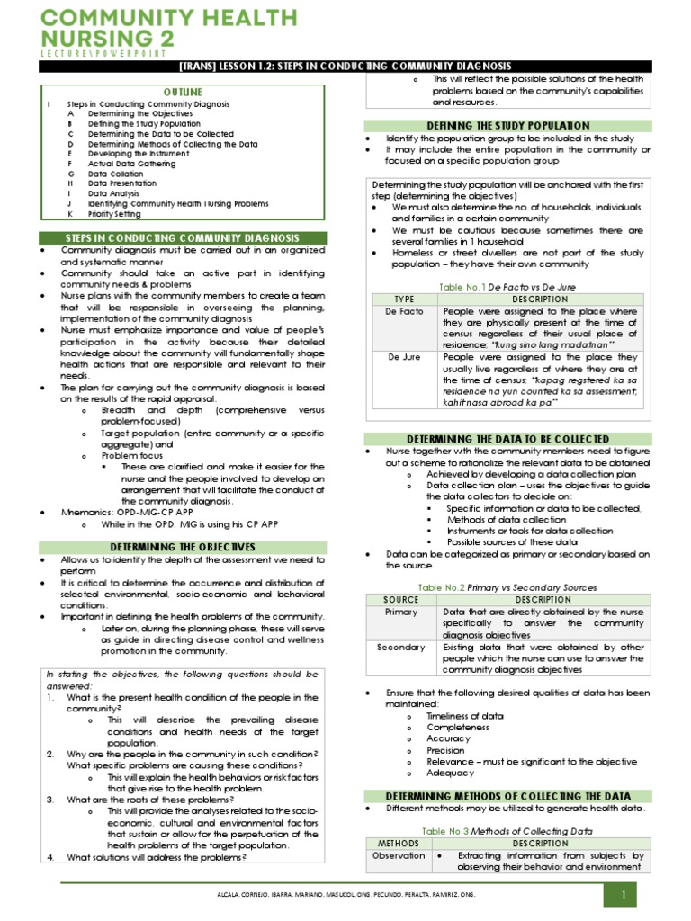 BSN3-CHN-Lec-1.2-Steps-in-Conducting-Community-Diagnosis | PDF | Data | Information