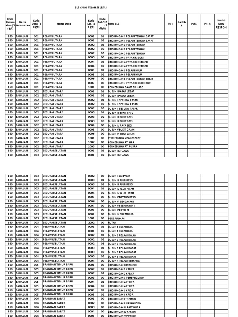 New Microsoft Excel Worksheet | PDF