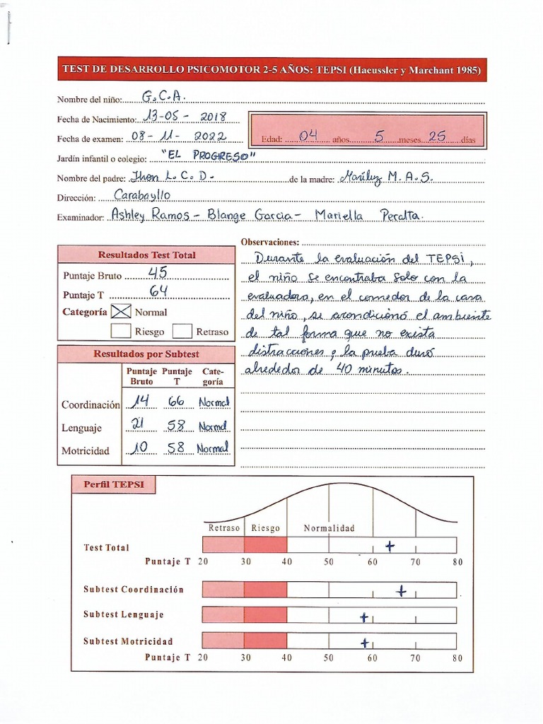 Protocolo Tepsi | PDF