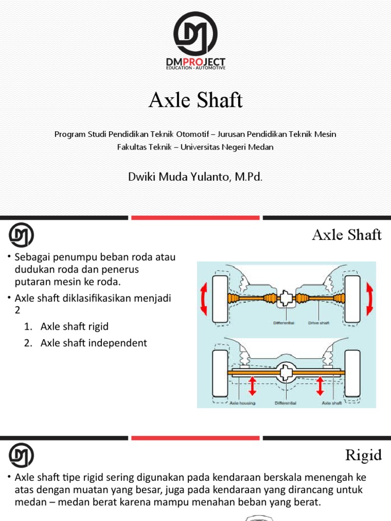 Fungsi dan Jenis Axle Shaft Mobil | PDF | Teknologi & Rekayasa