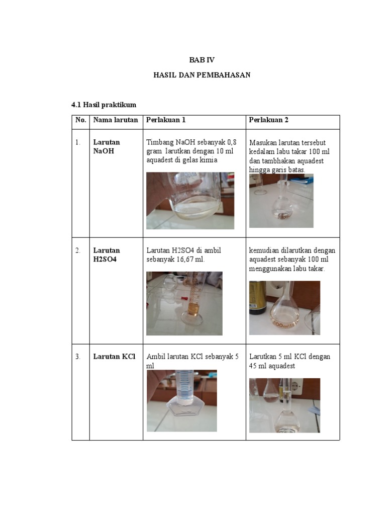 Hasil Uji Larutan | PDF