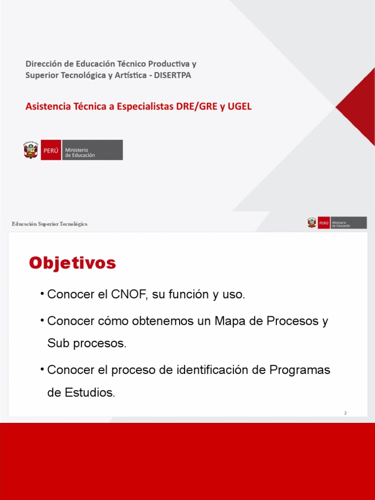 At - Cnof Esp. Cetpro-Dre y Ugel v3 | PDF | Planificación estratégica ...