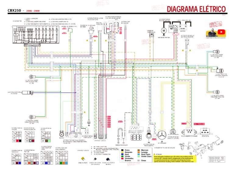 cbx250 2008 DIAGRAMA | PDF