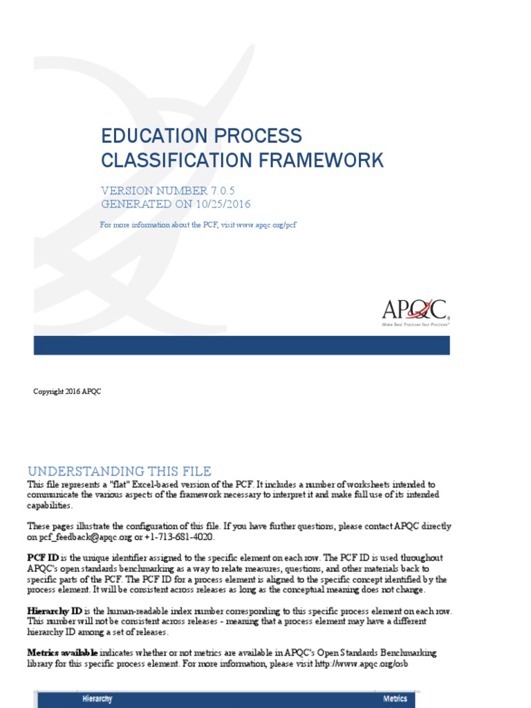 Education v705 | PDF | Educational Assessment | Logistics
