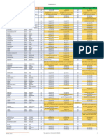 2023 VGP Checklist Rev 0 - 23 - 1 - 2023 - 9 - 36 - 20 | PDF | Water ...