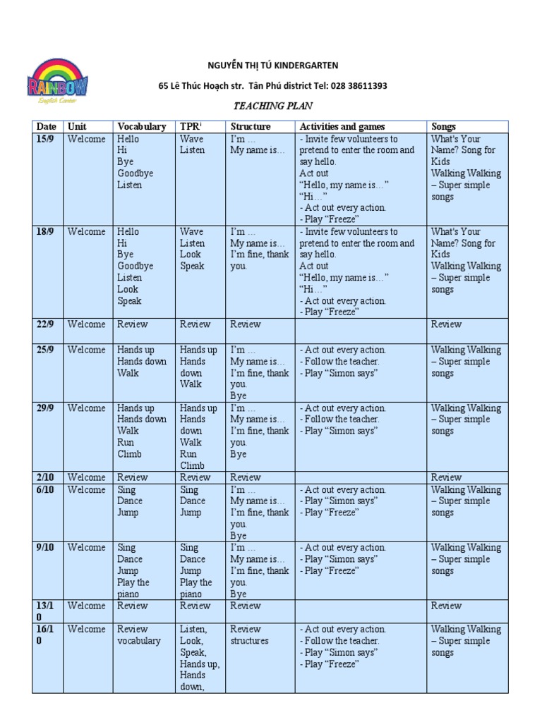 Kindergarten Course Outline | PDF | Communication | Learning