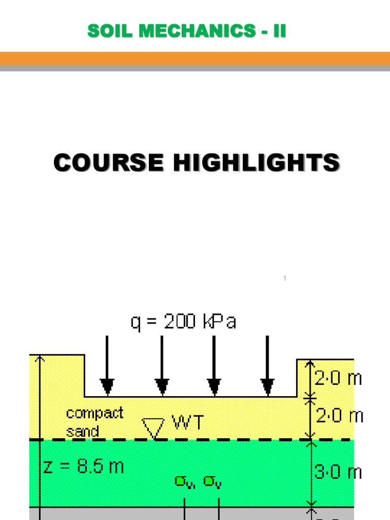 17 SM 2 Stresses in Soil | PDF | Stress (Mechanics) | Area
