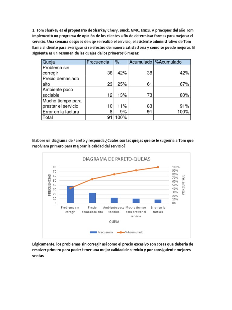 Act 4.2 Est Inf RPL | PDF