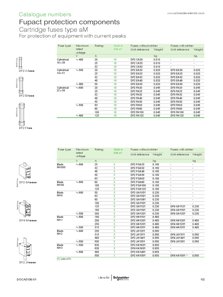 Catalogo FuPact 2 | PDF | Fuse (Electrical) | Electricity