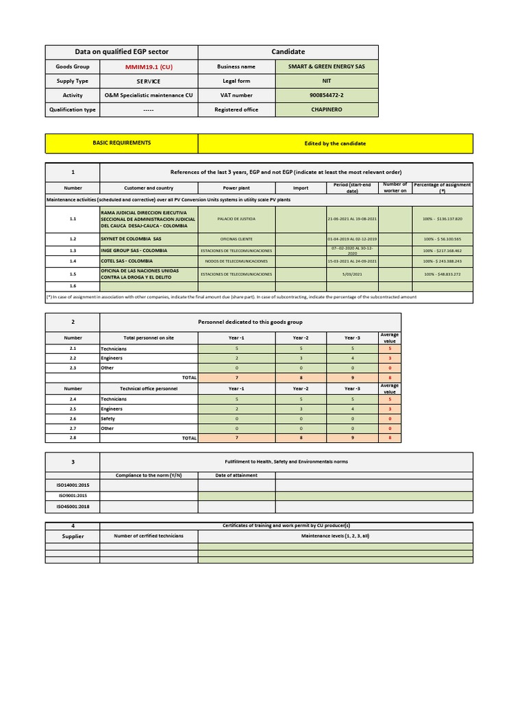 Technical Questionnaire - MMIM19 Act | PDF | Economies