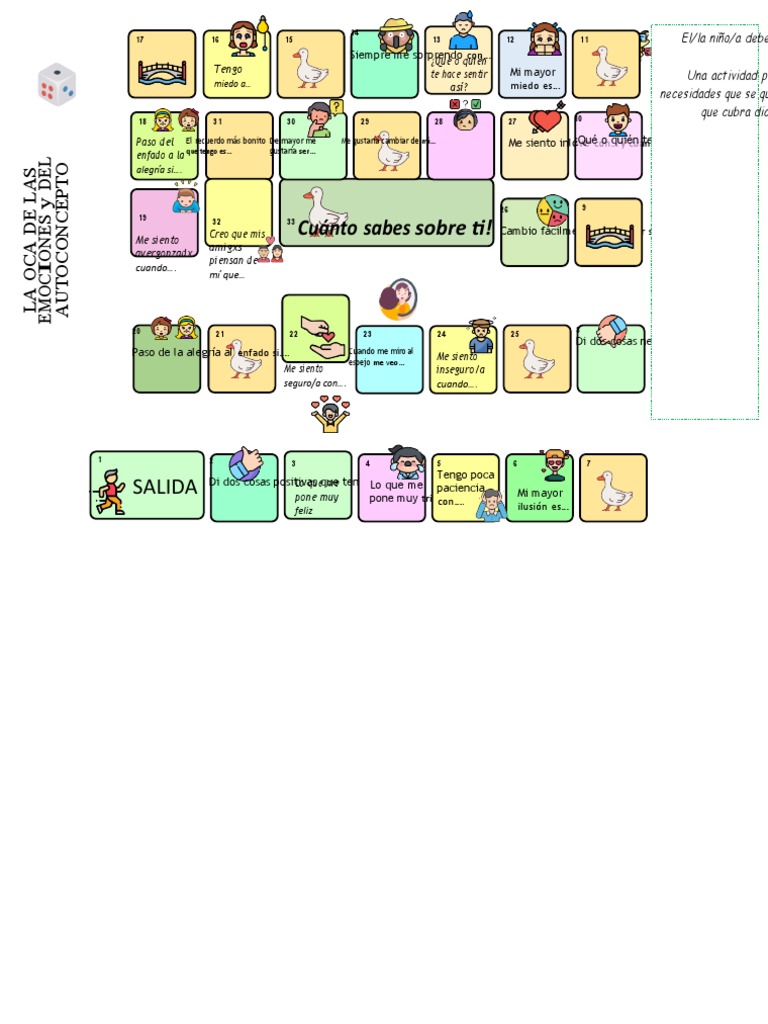 Oca de Las Emociones y El Autoconcepto | PDF