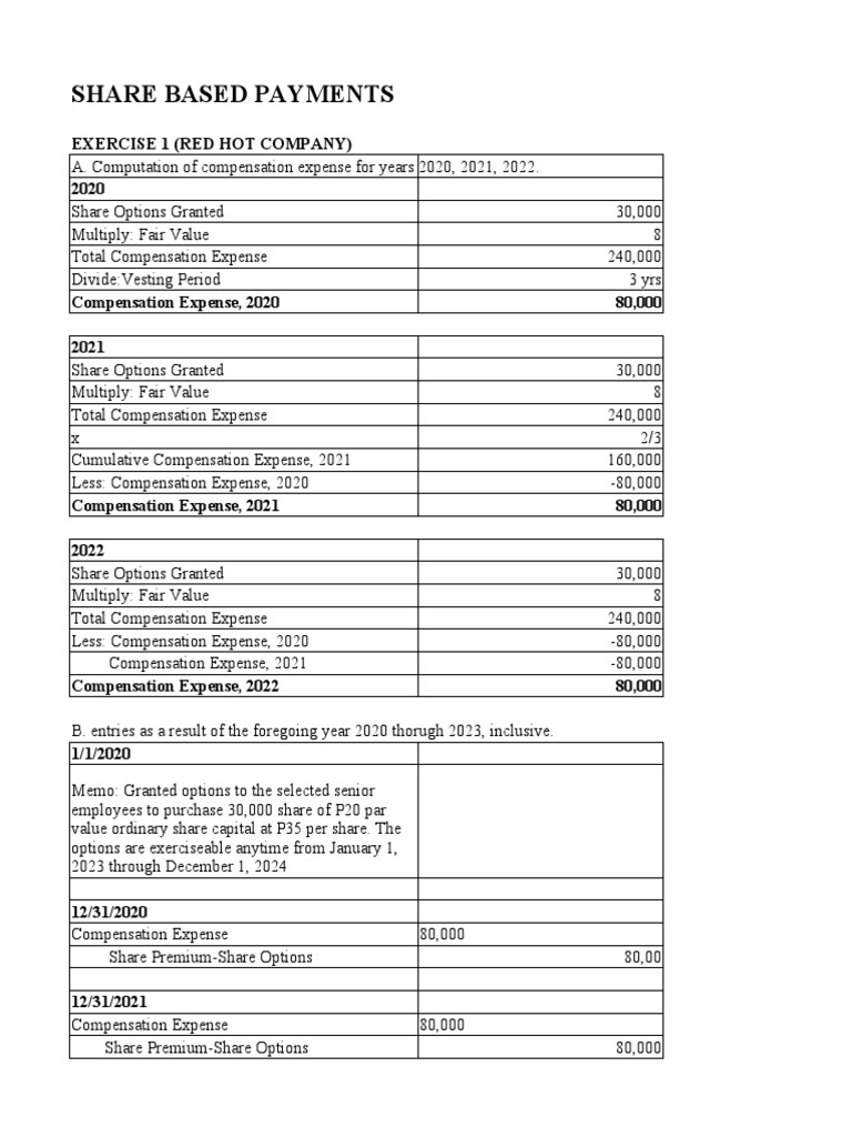 Share Based Payments-Exercises | PDF | Option (Finance) | Expense