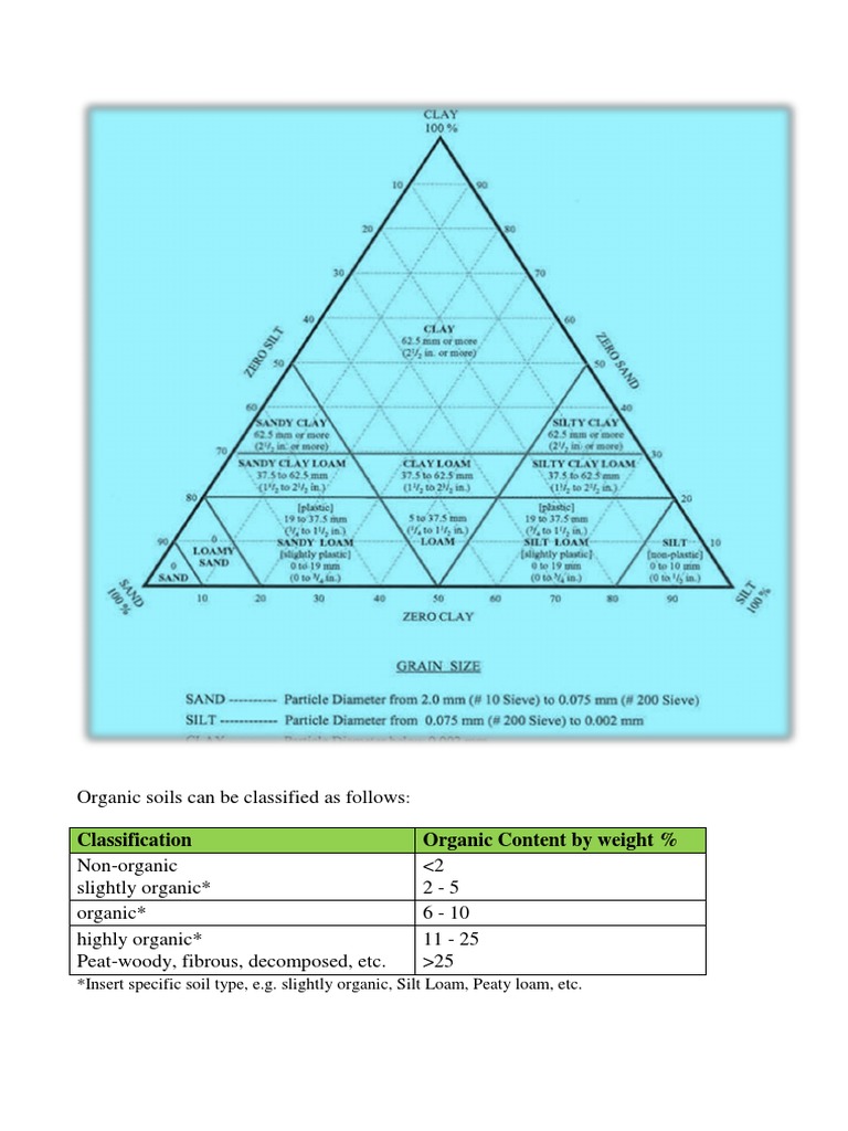 Lecture 3 | PDF | Materials | Building Engineering