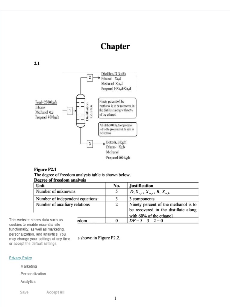 PDF Solutions Manual Principles Chemical Engineering Processes Material ...