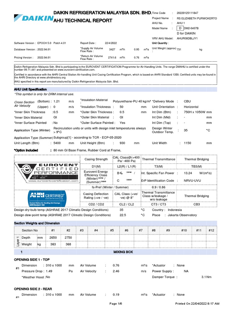 Rs Elizabeth Purwokerto Ahu 1 Dm2 0407b | PDF | Door | Mains Electricity