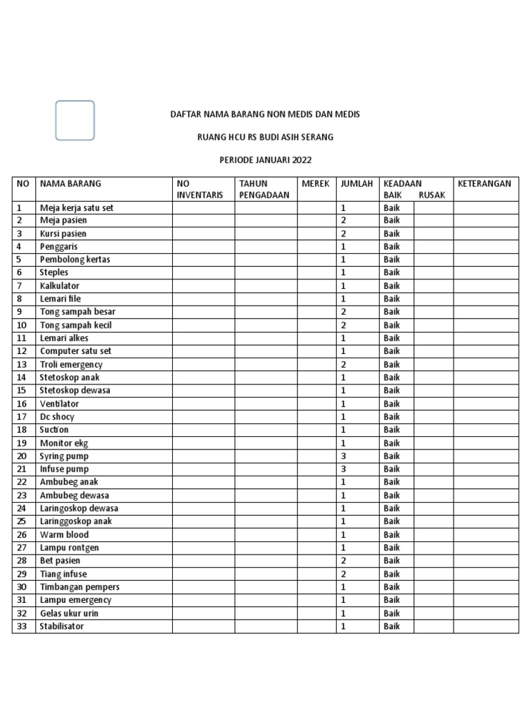 Daftar Inventaris Alat Medis Ruang Hcu Rsba | PDF