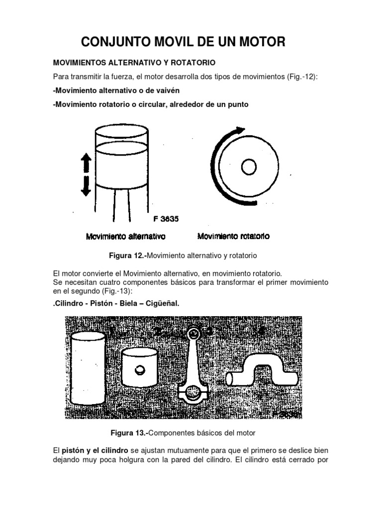Componentes del Conjunto Móvil del Motor | PDF | Pistón | Rodamiento ...