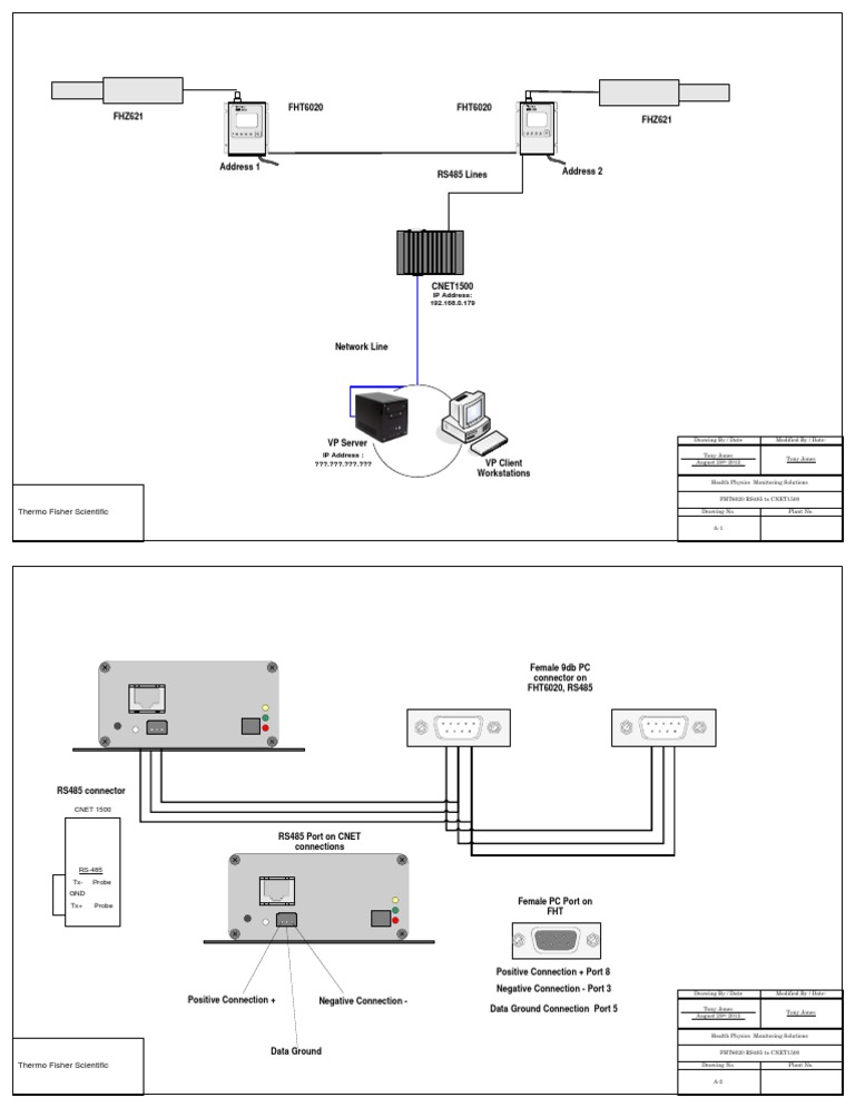 FHT 6020 RS485 Network Connections | PDF | Data Transmission | Internet ...