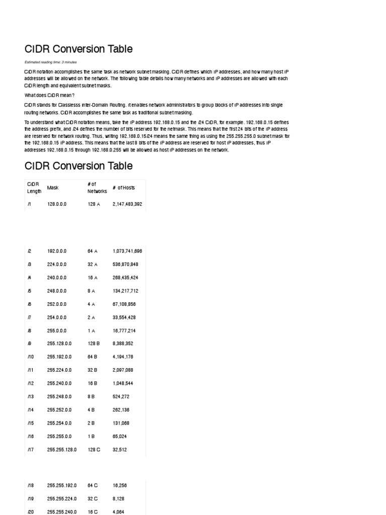 CIDR Conversion Table - HPE Edgeline Docs | PDF | Ip Address | Telecommunications