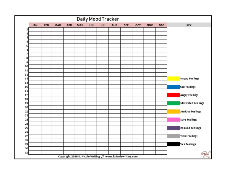 Daily Mood Tracker | PDF