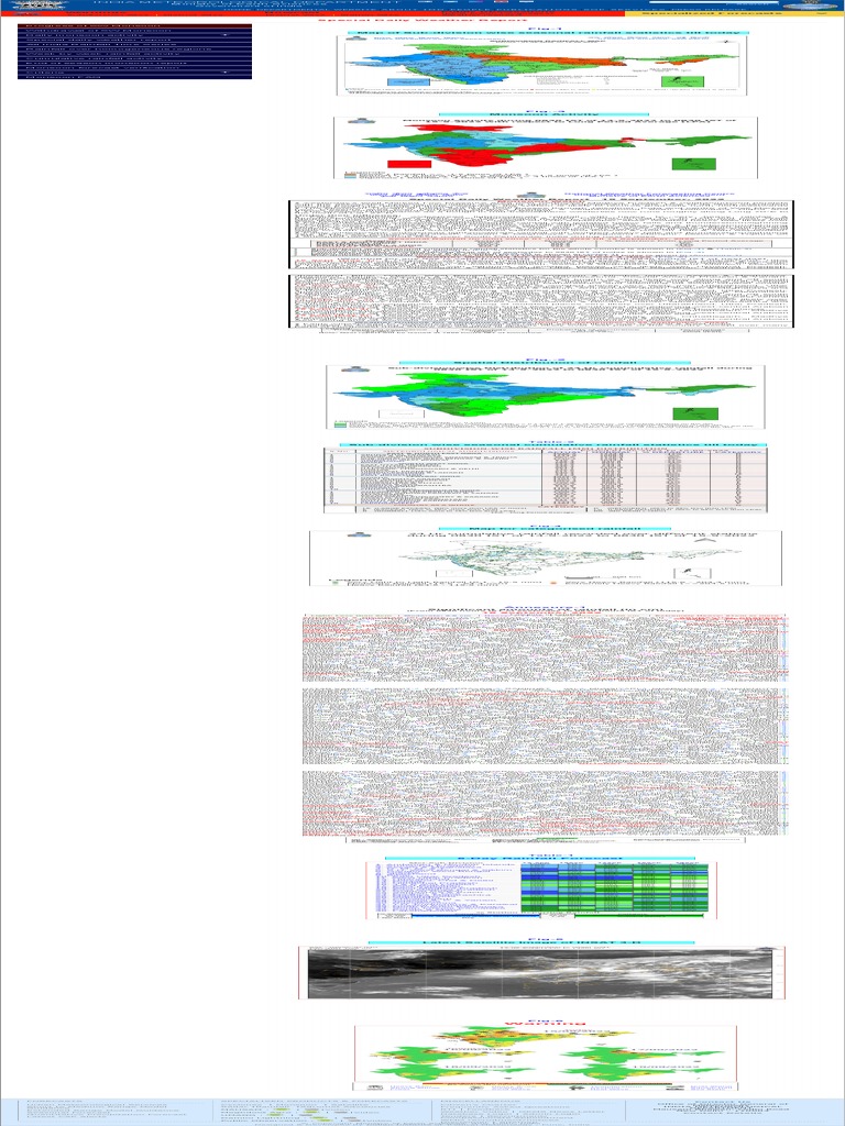 weather report | PDF | Weather Forecasting | Natural Events