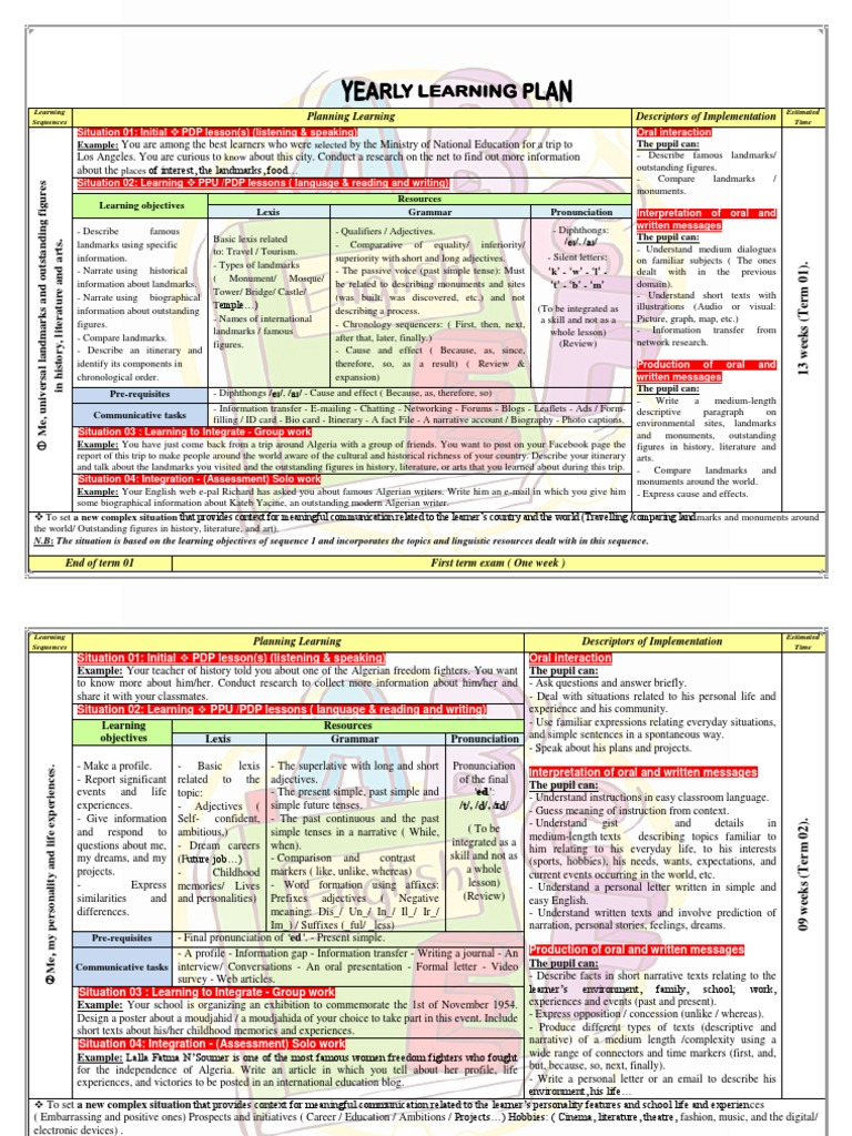 Mom 3 | PDF | Learning | English Language