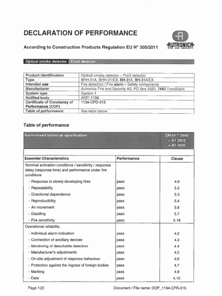Dop - 1134 CPR 015 | PDF