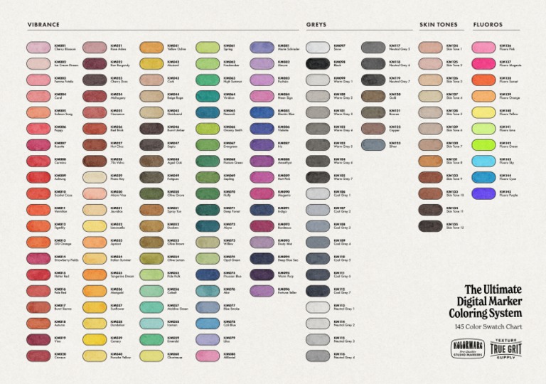 KolorMarc-Swatch-Guide | PDF