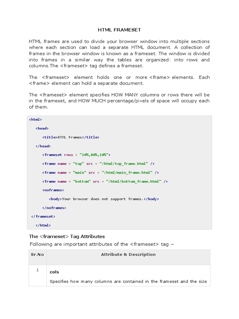 Frameset Pdf Html Element Html