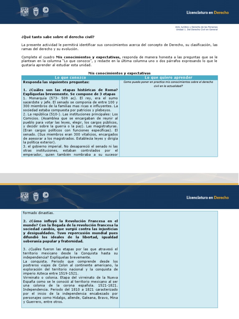 Cuadro CQ U1 | PDF | Nueva españa | México