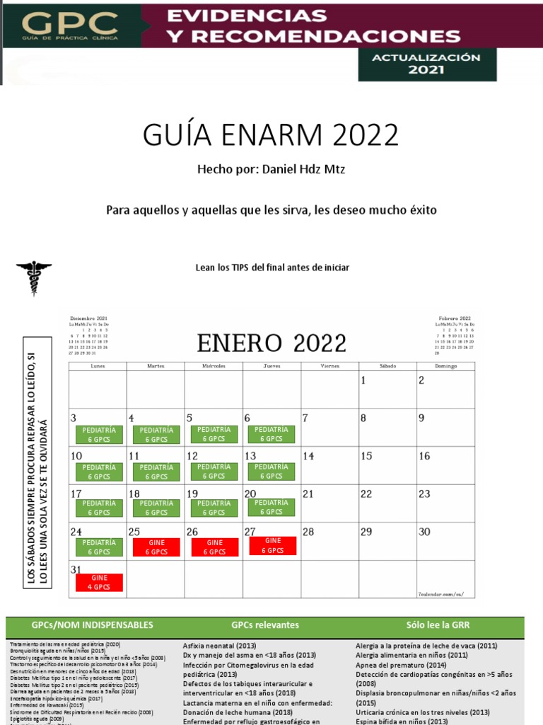 Guía ENARM 2022: GPCs Clave en Pediatría y Ginecología | PDF | Diabetes ...