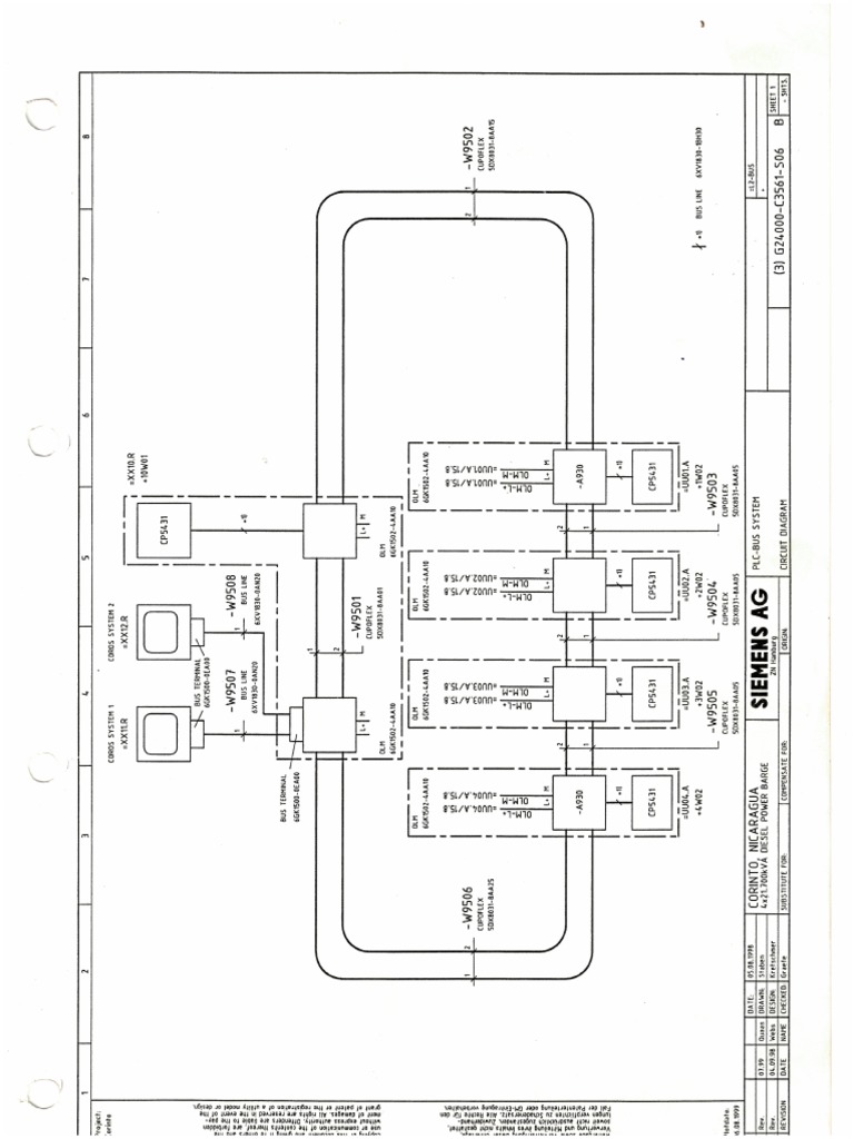PLC BUS SYSTEM | PDF