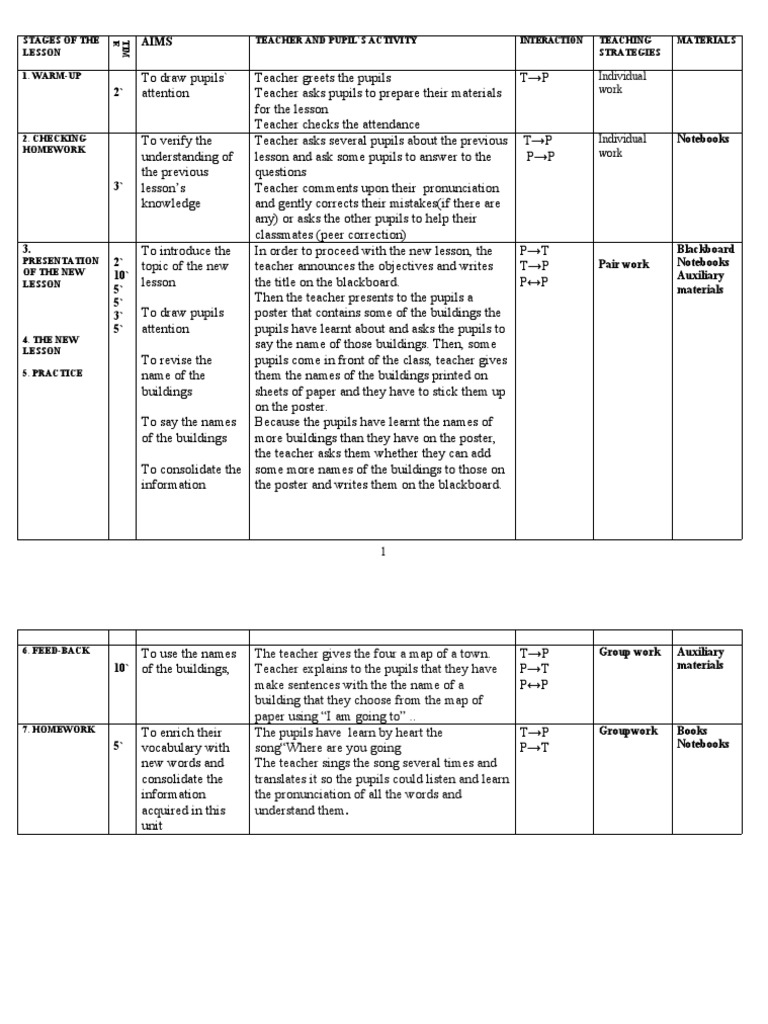 Scenariu Didactic Clasa A3a | PDF | Language Arts & Discipline