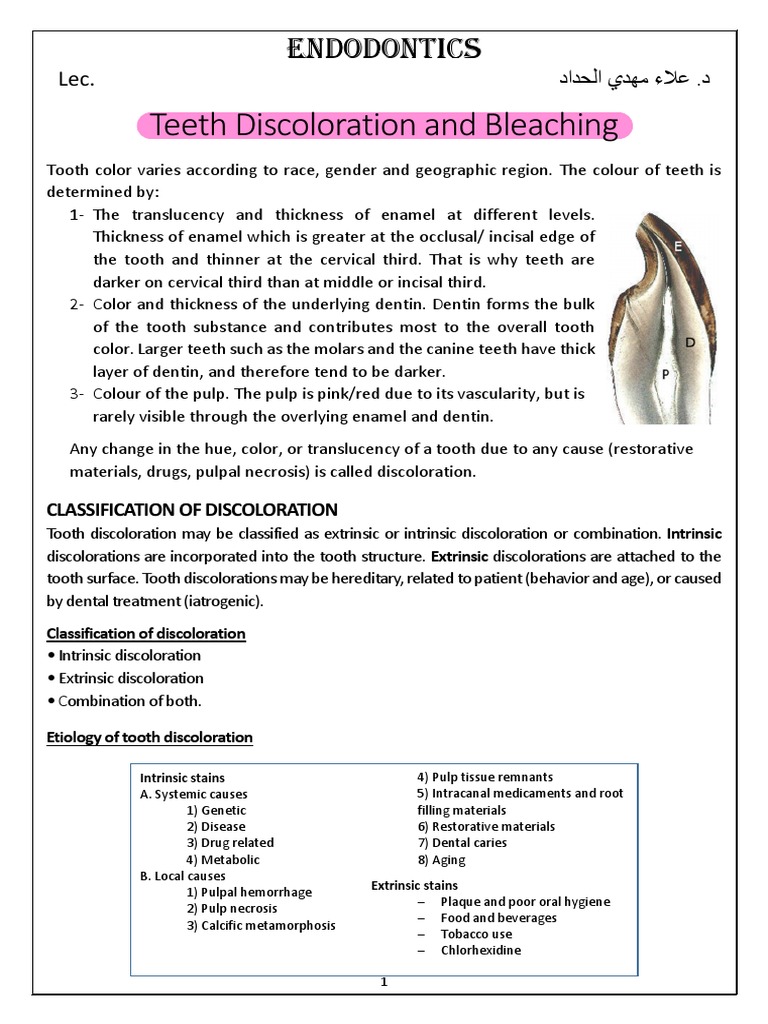 Discoloration of Teeth | PDF | Human Tooth | Tooth Enamel