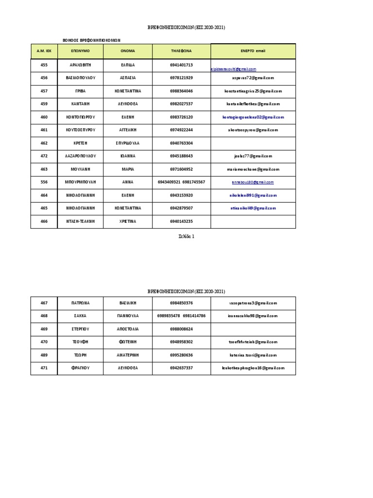 004. ΒΟΗΘΟΣ ΒΡΕΦΟΝΗΠΙΟΚΟΜΩΝ (2020-2021-2022) | PDF