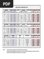 Ton-Mile Calculation for Drilling Operations | PDF | Nature