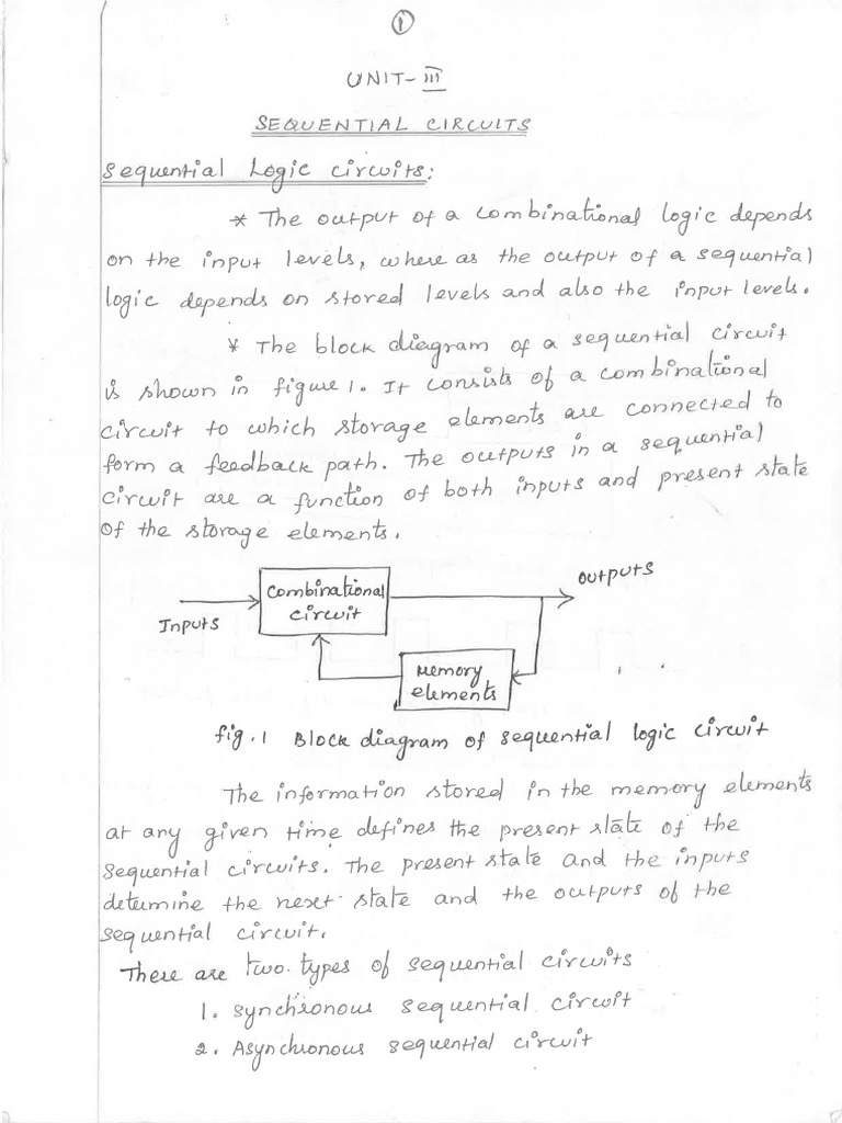 Unit-3 Digital | PDF
